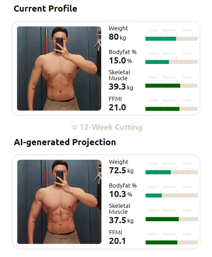 SENTIF - Reverse Fitness with AI